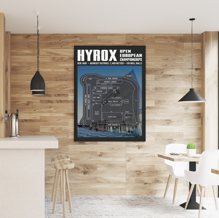 Hyrox Open European Championships Poster – A Tribute to Strength and ...