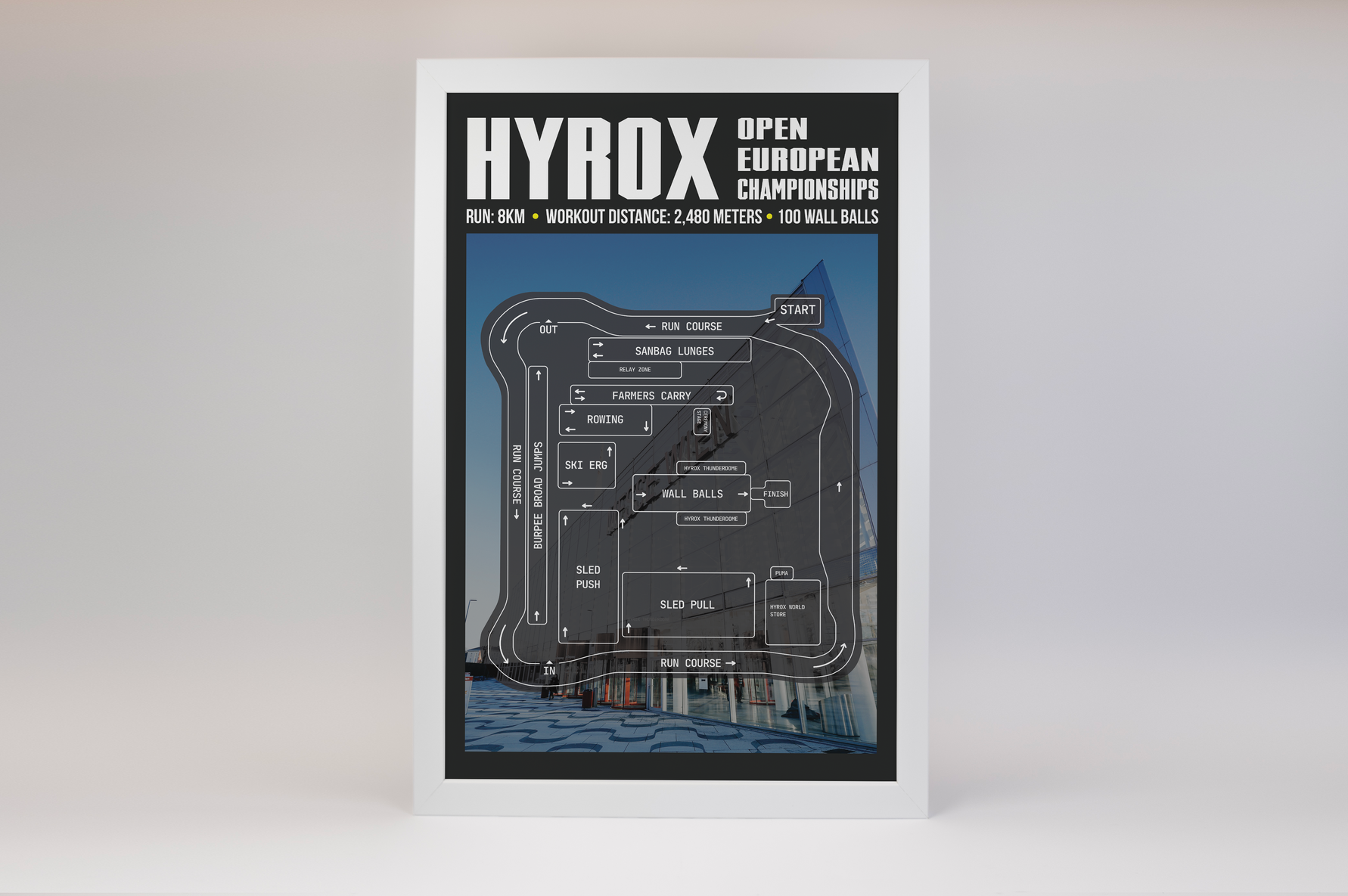 Hyrox Open European Championships Poster – A Tribute to Strength and ...