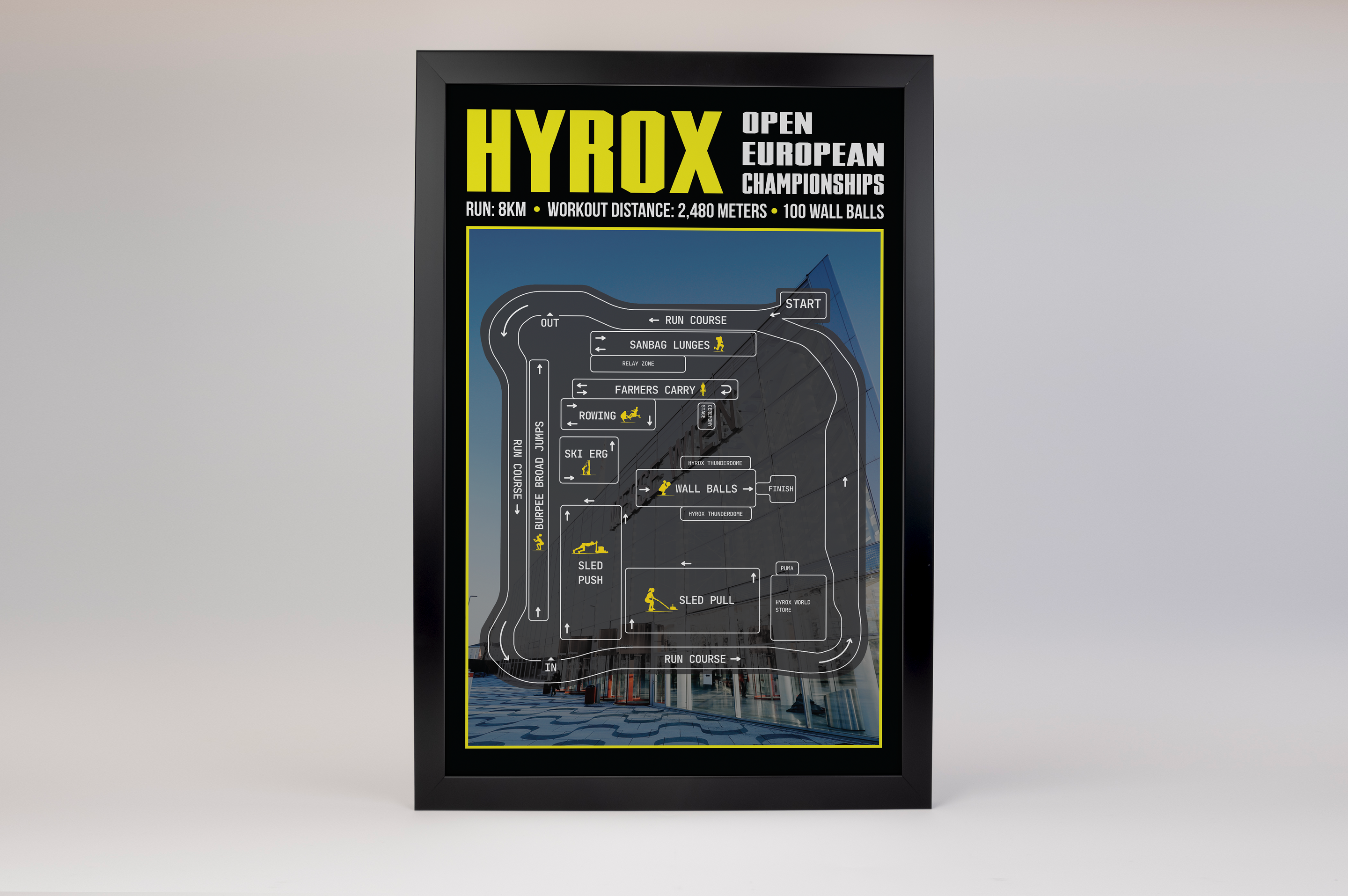 Hyrox Open European Championships Poster – A Tribute to Strength and ...