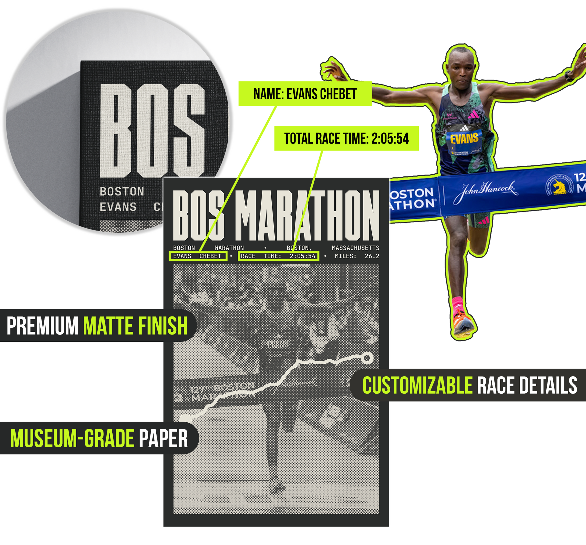 Los Angeles Marathon Poster | Custom Marathon Course Display – Map Medal